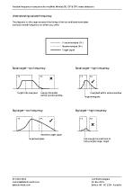 Product manuals and guides - Detectormods